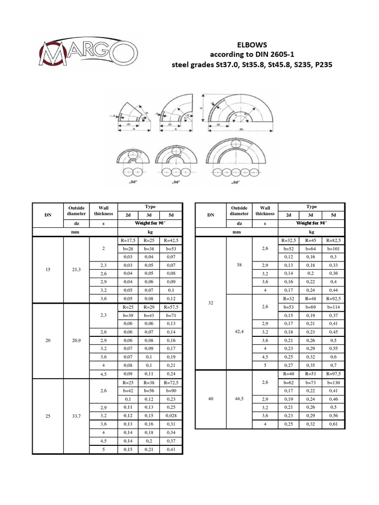Elbows According To DIN 2605-1 Steel Grades St37.0, St35.8, St45.8 ...