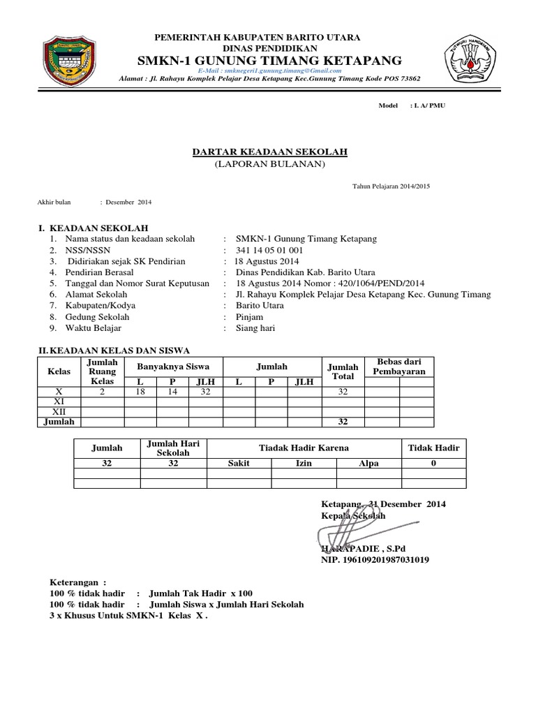 Contoh Laporan Bulanan Sekolah Dasar - Riset Contoh Laporan Bulanan Sekolah Dasar - Riset