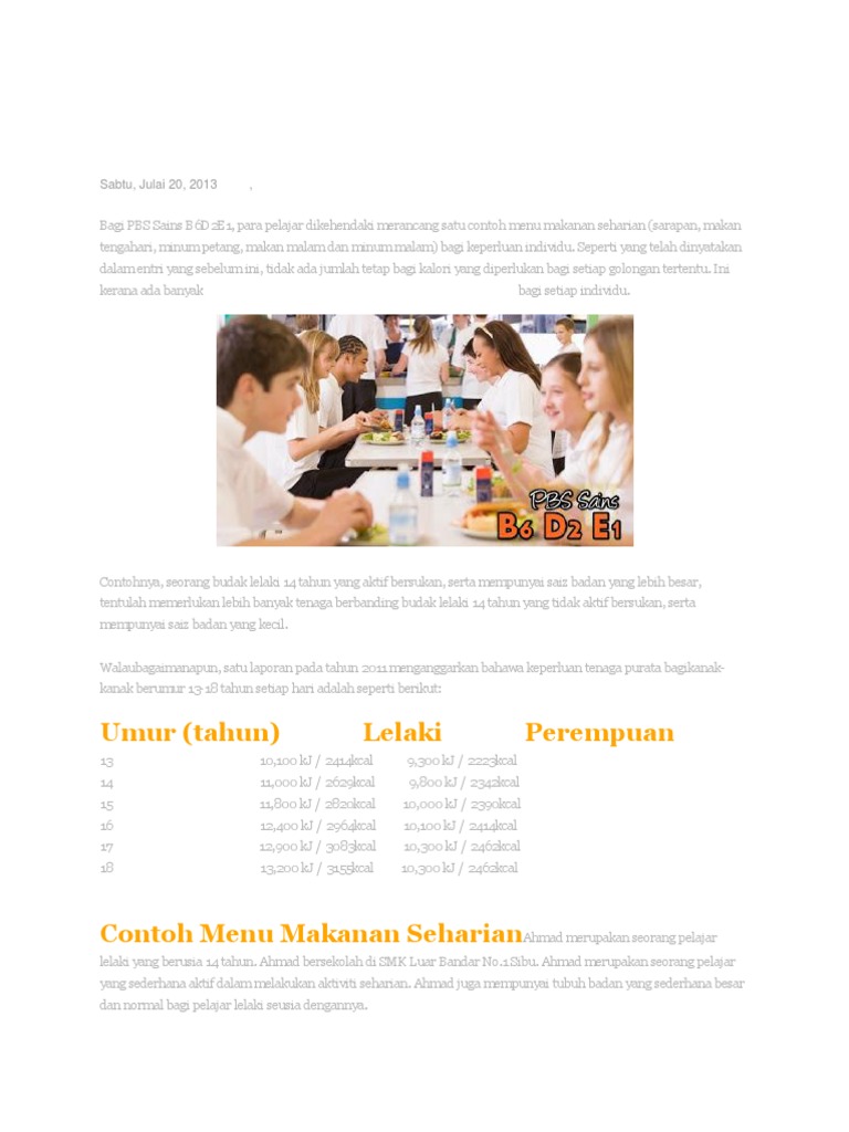 Contoh Menu Makanan Seharian | PDF