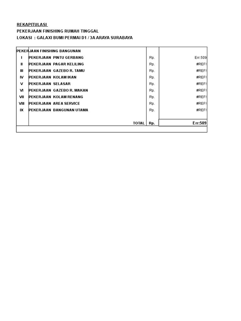 Contoh Rab Rumah Tinggal | PDF
