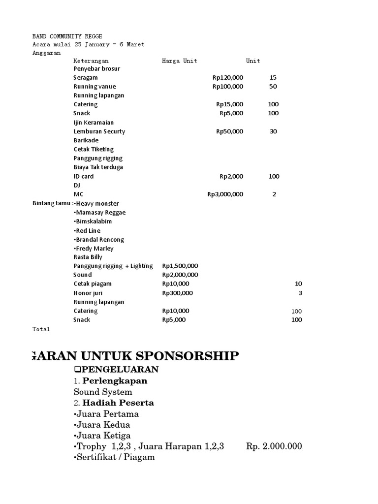 Rencana Anggaran Acara | PDF