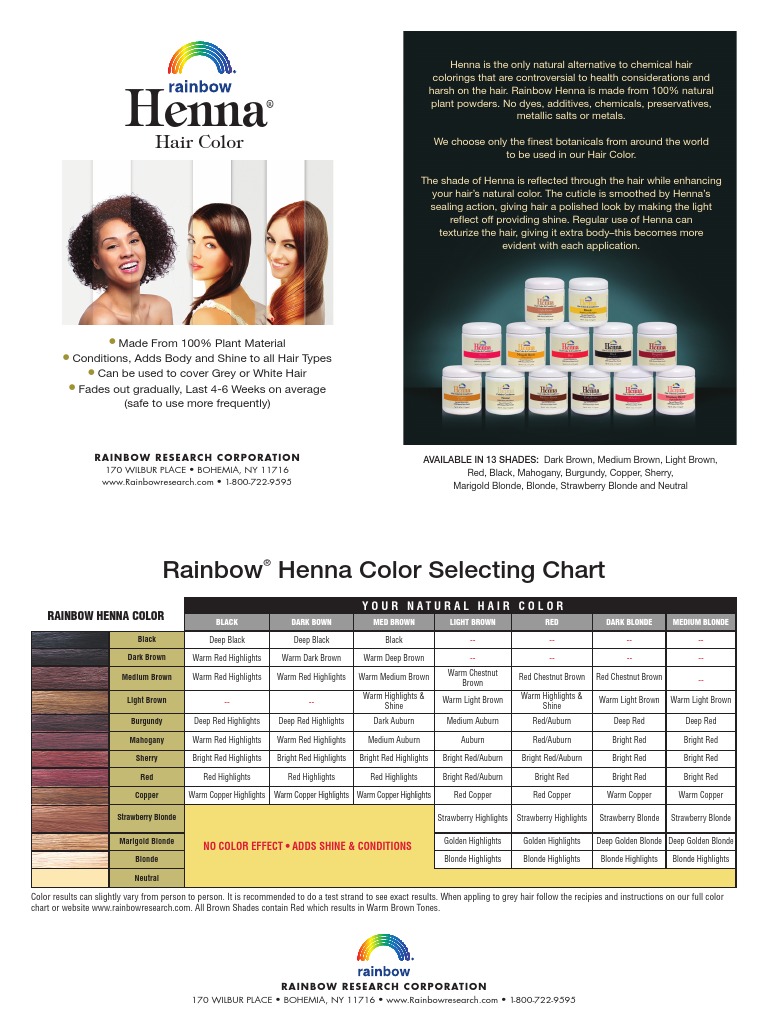 Henna Color Chart | PDF | Blond | Brown