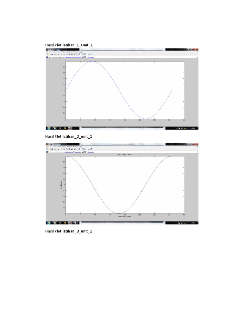 Hasil Eksekusi Plot | PDF