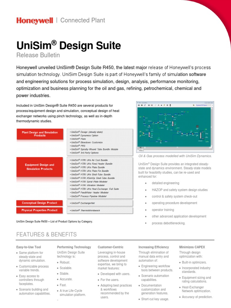 UniSim Design R450 Release Bulletin 2016 | PDF | Honeywell | Simulation