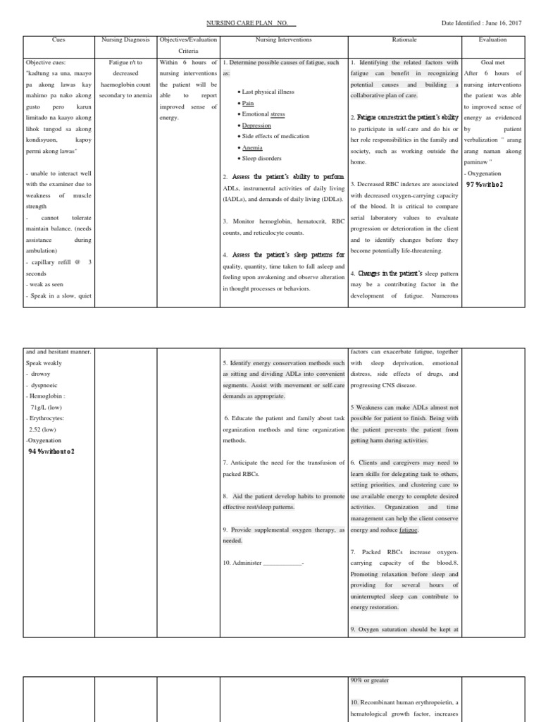 NCP Fatigue | PDF | Fatigue (Medical) | Red Blood Cell