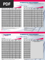 Flange Bolt Charts | PDF