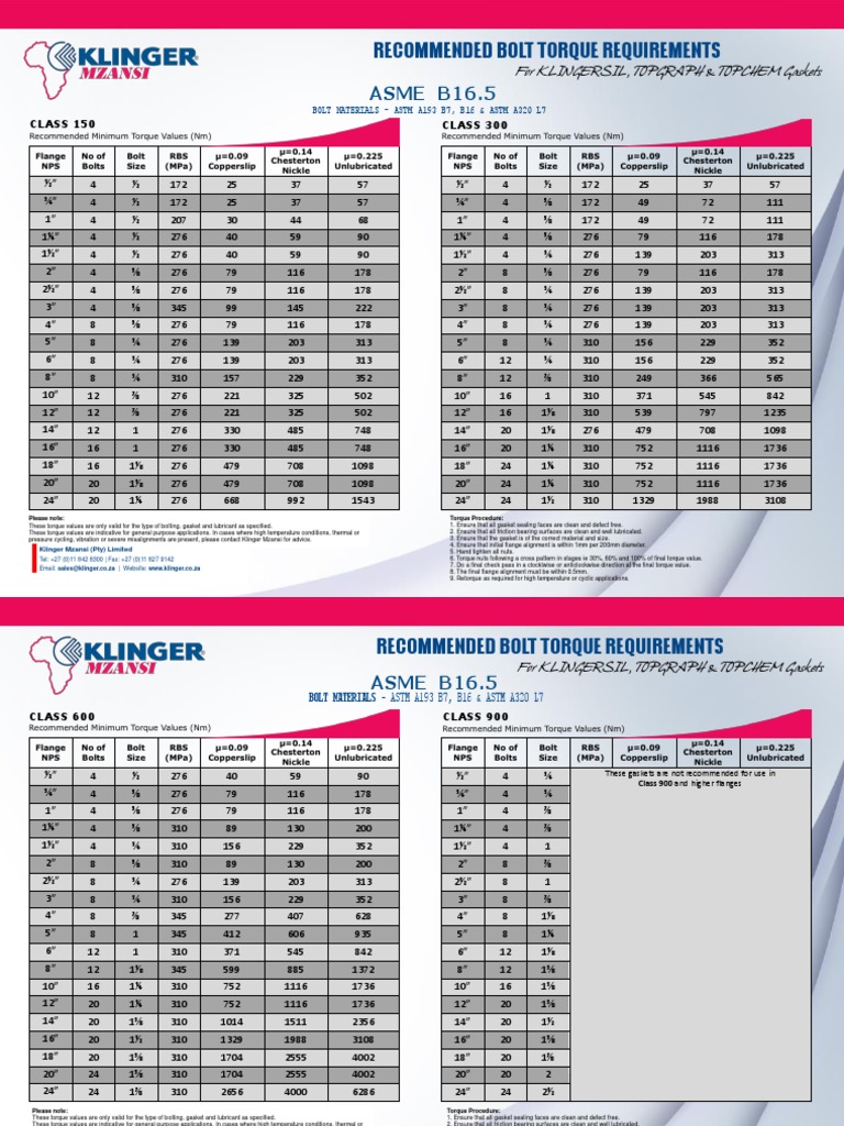 Torque Values Klingersil Topgraph Topchem (B16.5) PDF | PDF ...