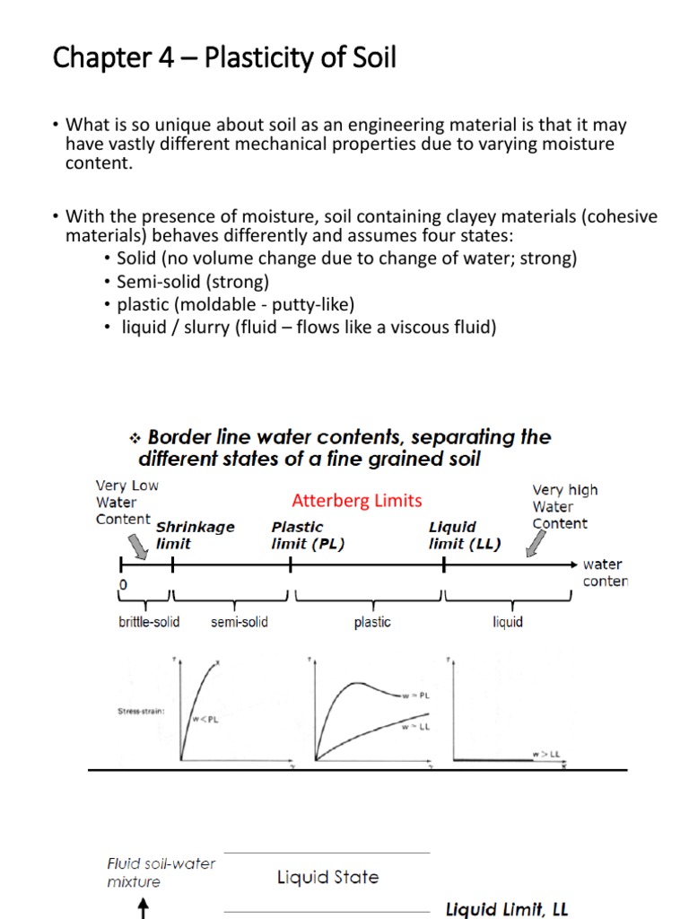 Chapter 4 - Plasticity of Soil | PDF | Soil Science | Physical Sciences