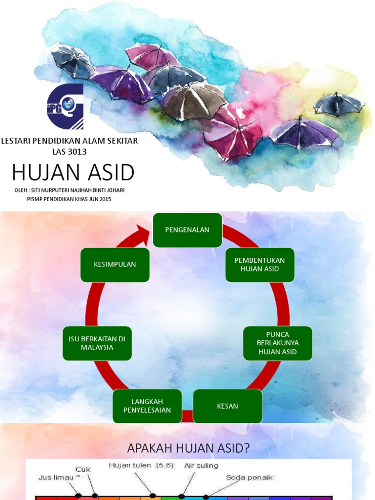 Hujan Asid | PDF