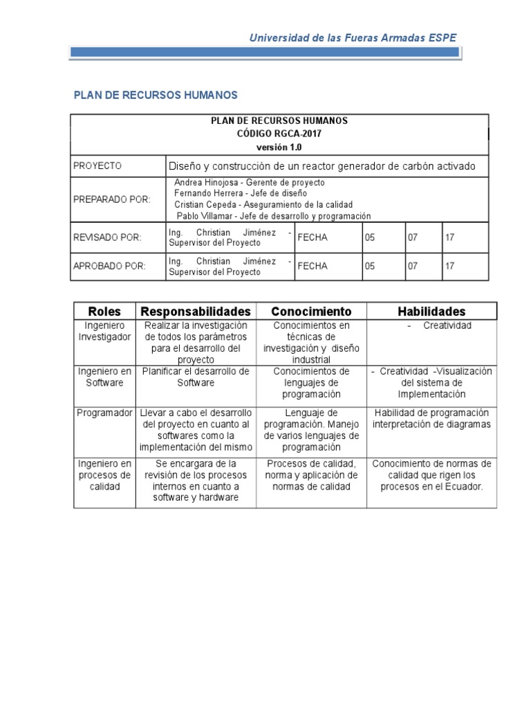 Matriz de Recursos Humanos | Descargar gratis PDF | Implementación ...