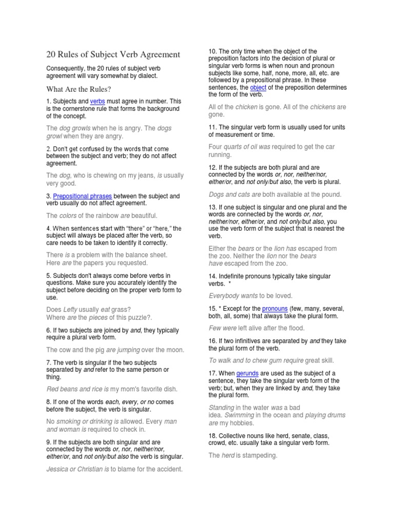 20 Rules of Subject Verb Agreement | PDF | Grammatical Number | Subject ...