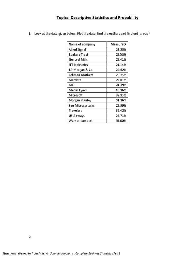 Set 1 - Descriptive Statistics+probability | PDF | Statistics | Business