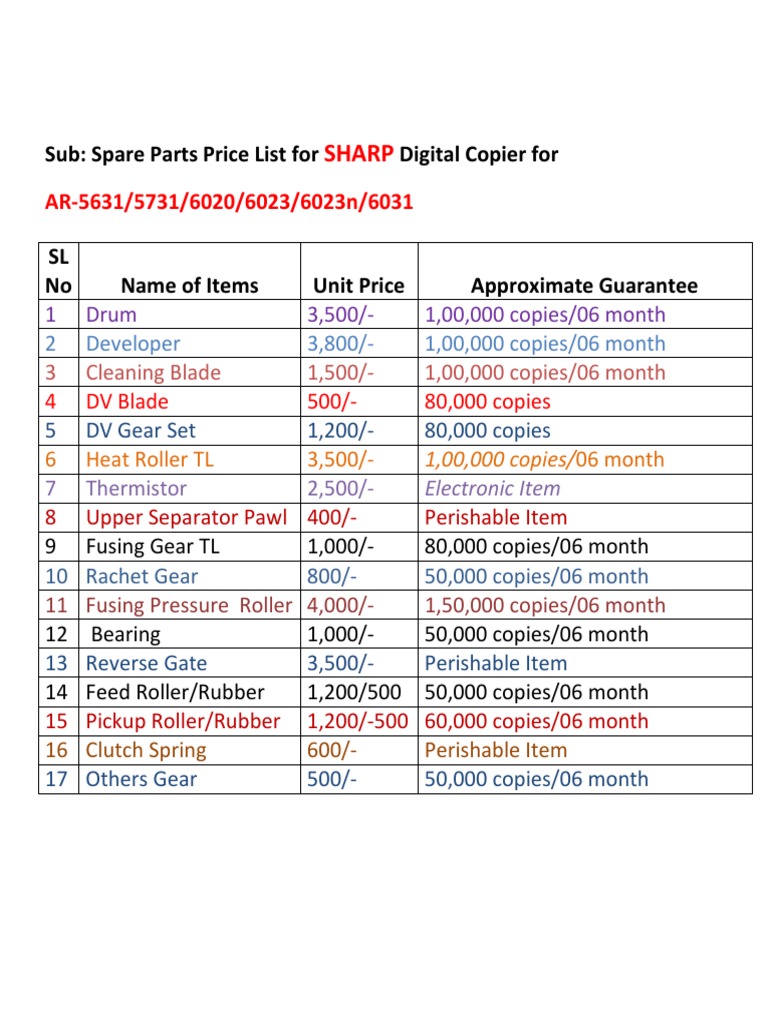 Latest Xerox Machine Price List