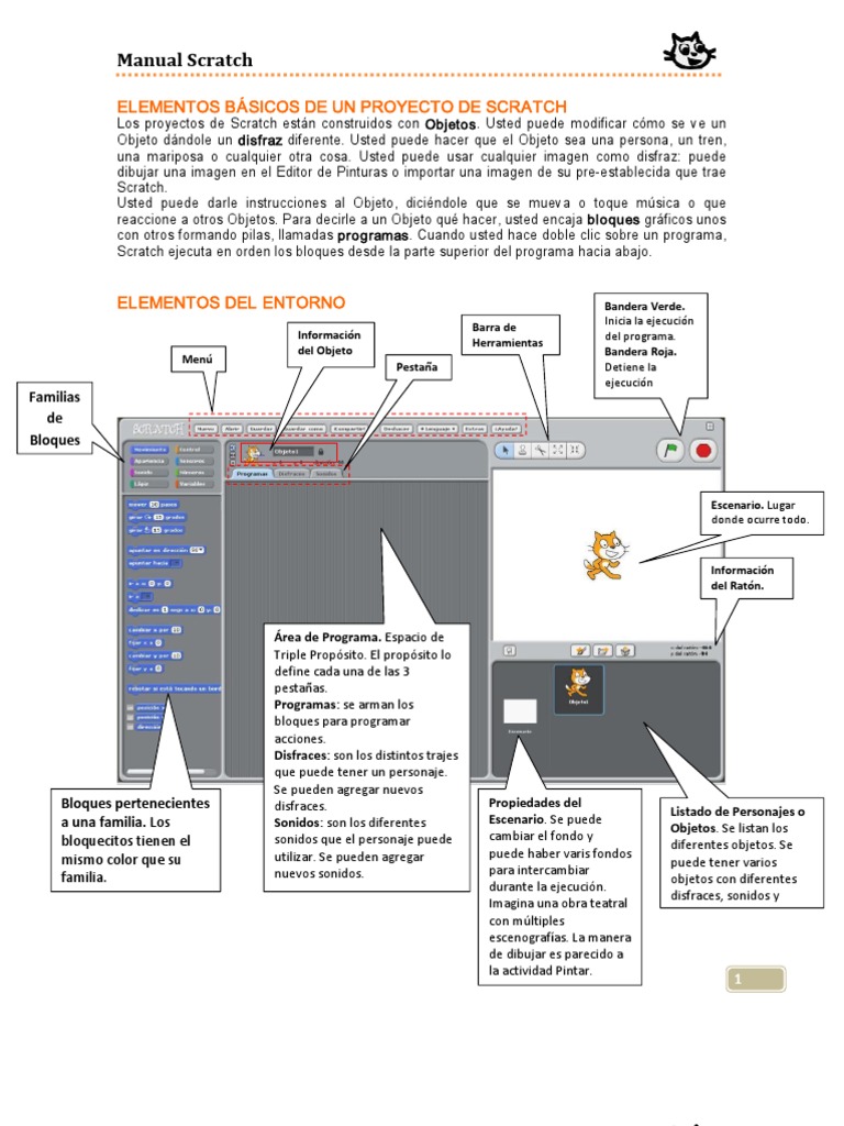 Scratch Manual | PDF | Scratch (lenguaje de programación) | Point and Click