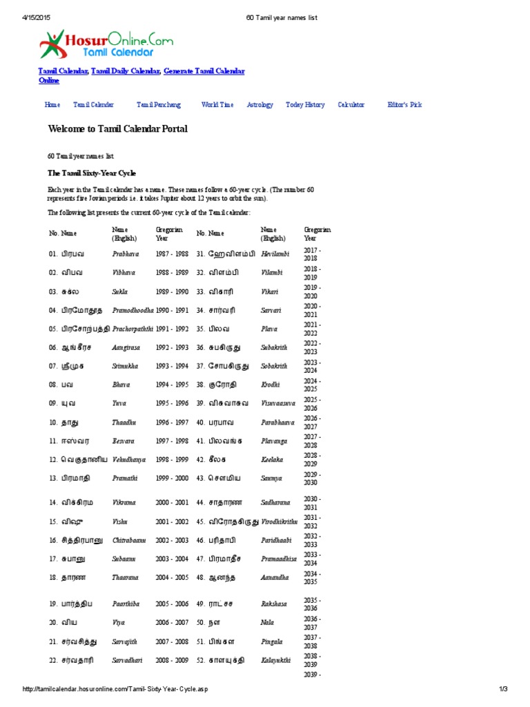 Tamil Year Names List | PDF | Solar System | Ancient Astronomy