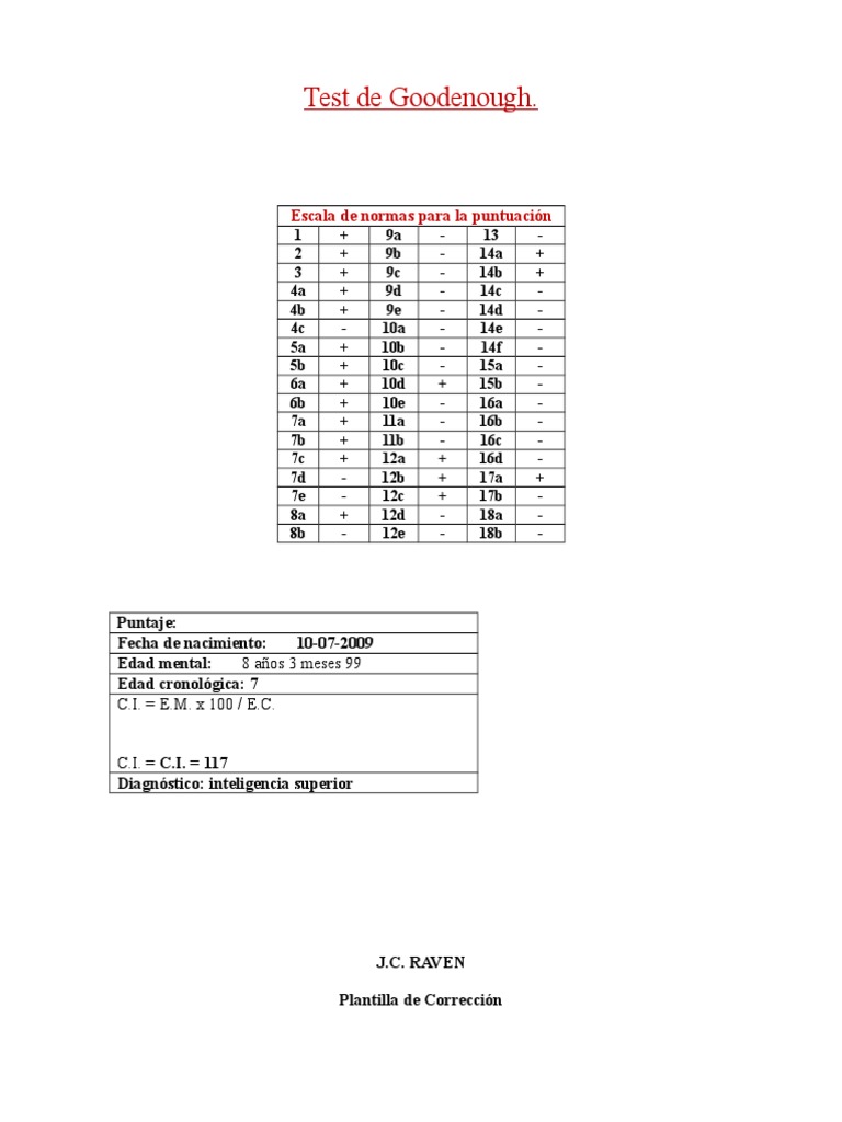 cuadro para Test de Goodenough y Raven.docx | Cociente de inteligencia ...