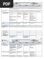 Grade 12 Bread and Pastry Lesson Plan | PDF | Baking | Cakes