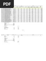 Deviz Lucrari Constructii Model | PDF