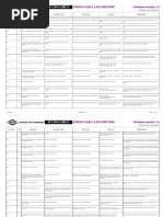 APC200 ECM ECI Error Codes | PDF | Transmission (Mechanics) | Clutch