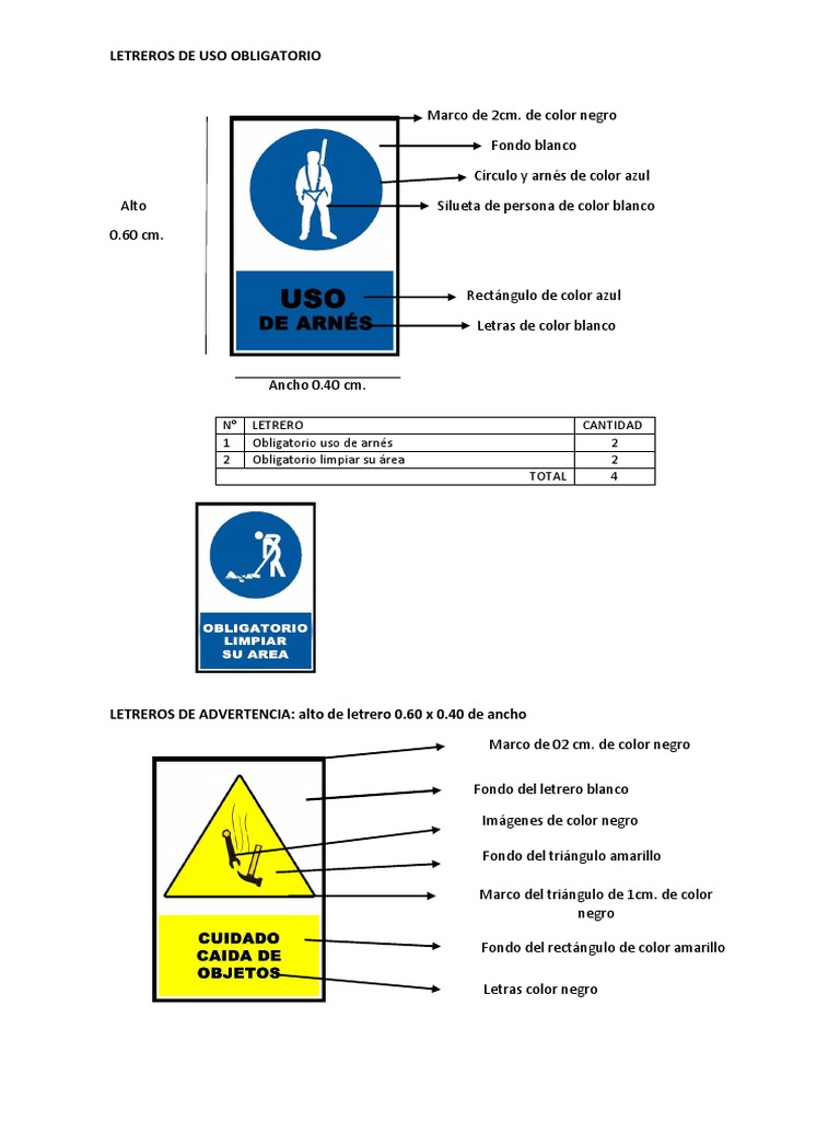 Formato de Letreros | PDF | Diseño de comunicacion | Ligero