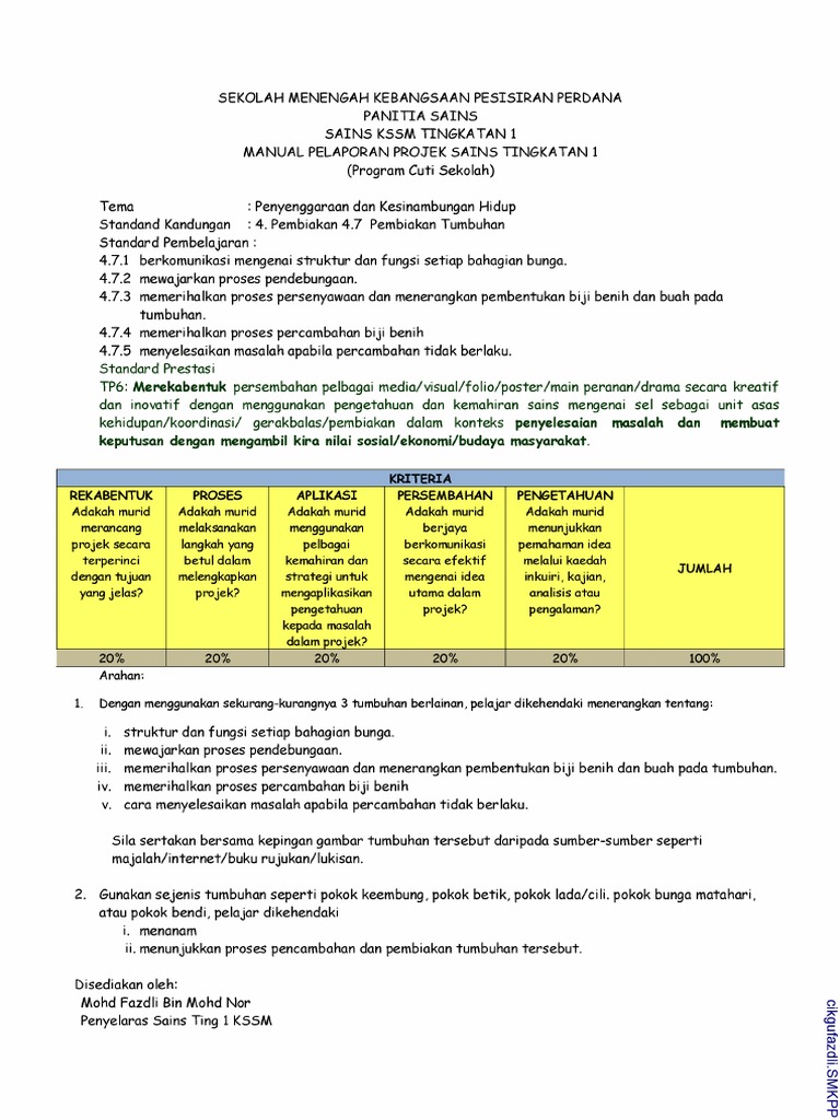 Contoh Projek PBL Pelajar Sem 1 PDF | PDF