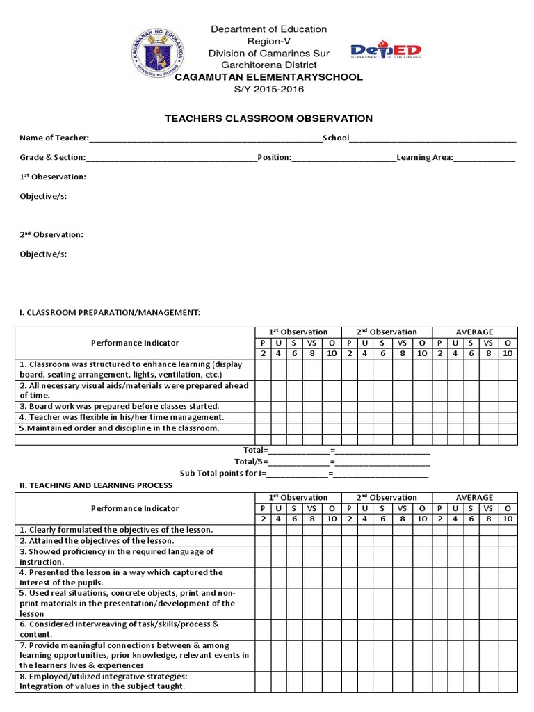 Analysis of Classroom Observations and Teacher Performance at Cagamutan ...