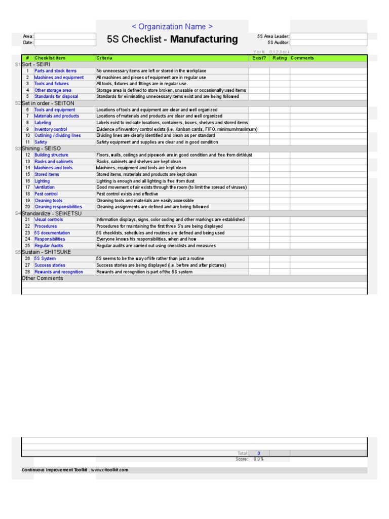 5s Checklist | PDF | Lighting | Cabinetry