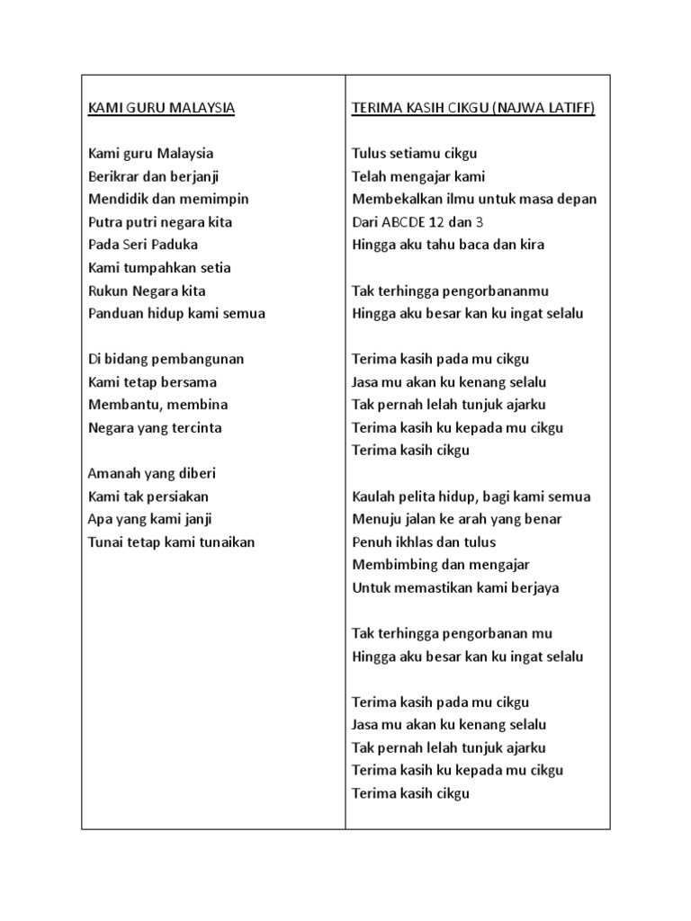Lirik Lagu Hari Guru | PDF