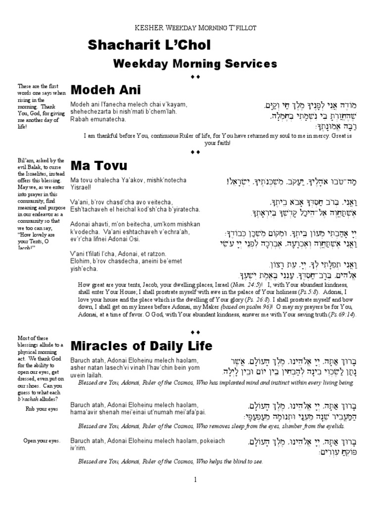 Weekday Morning | Shema Yisrael | Names Of God In Judaism