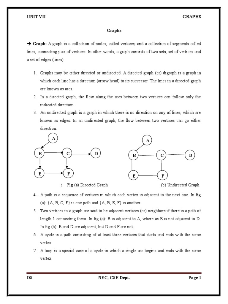 Unit Vii | Download Free PDF | Vertex (Graph Theory) | Applied Mathematics