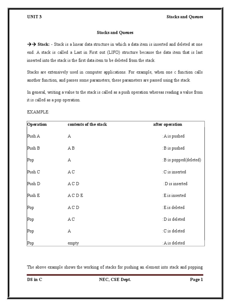 UNIT IIIa | PDF | Queue (Abstract Data Type) | Subroutine