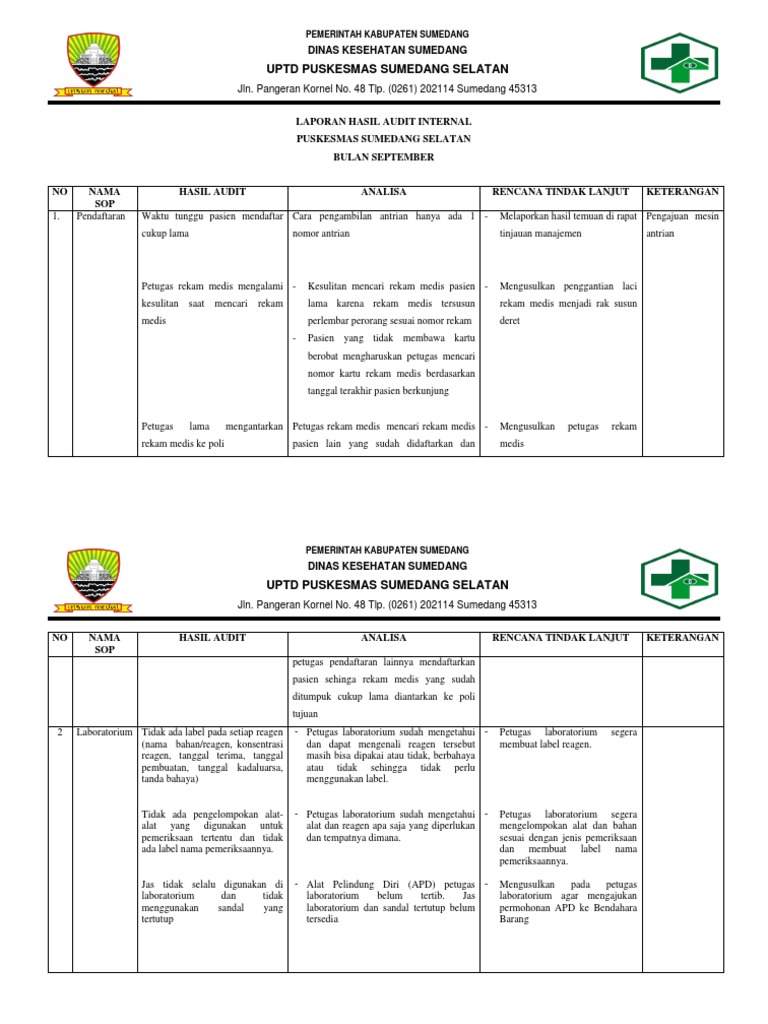 Laporan Hasil Audit Internal September | PDF
