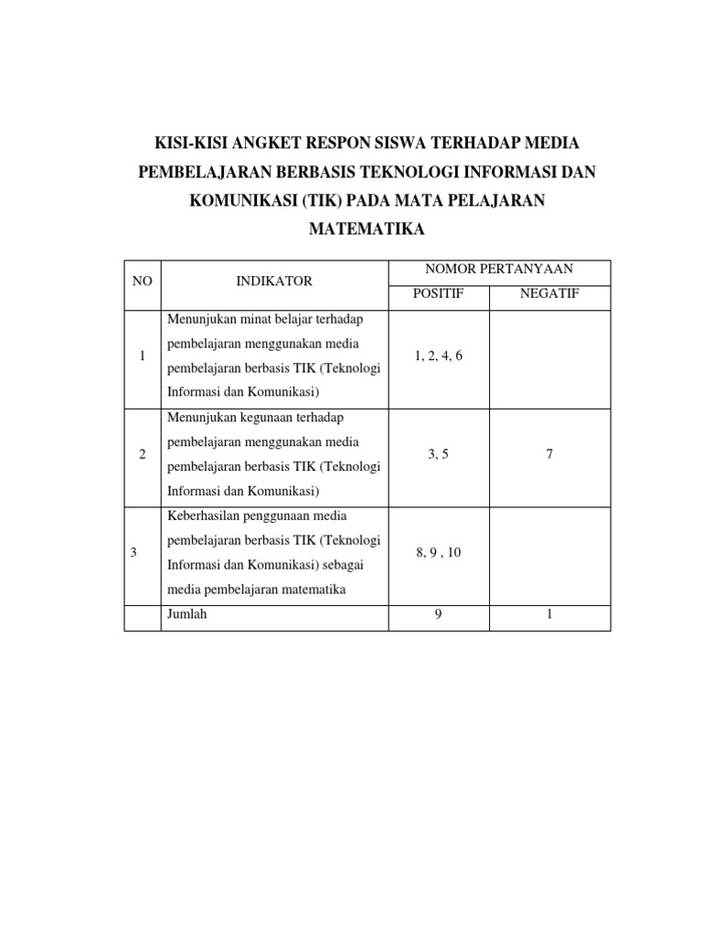 Kisi-Kisi Angket Respon & Angket | PDF