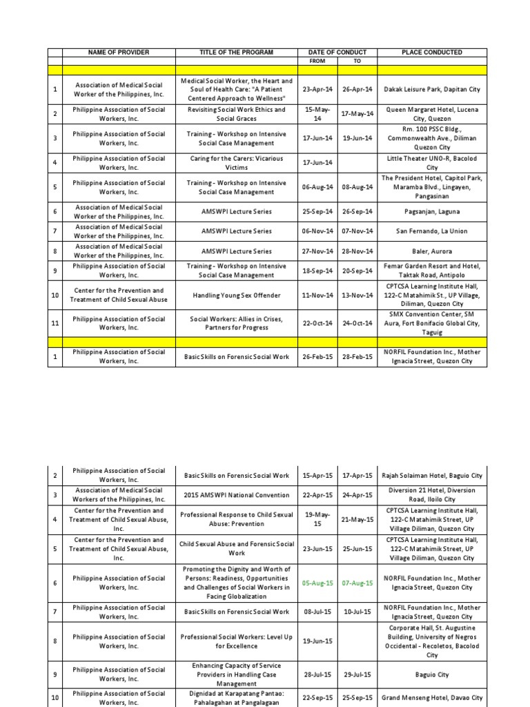 Social.worker Cpdprogram | Philippines | Therapy