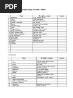 English PSR Paper 2 | PDF | Question | Reading Comprehension