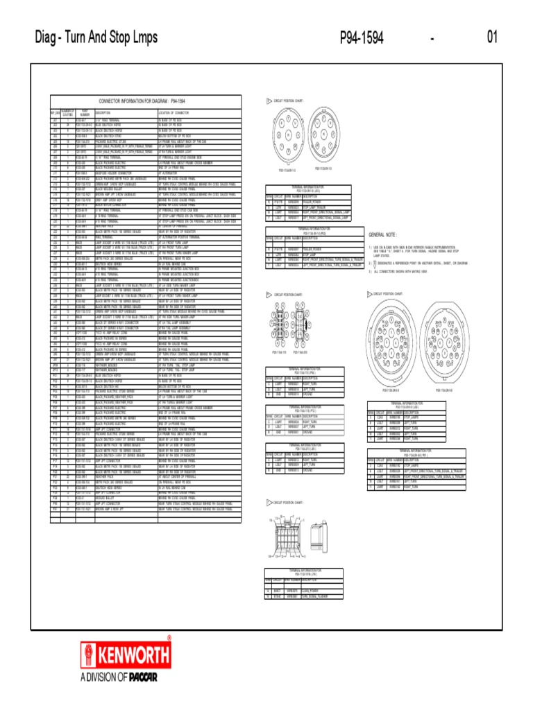 Turn Signal, Stop Lamp, and Marker Light Connector Diagram and ...