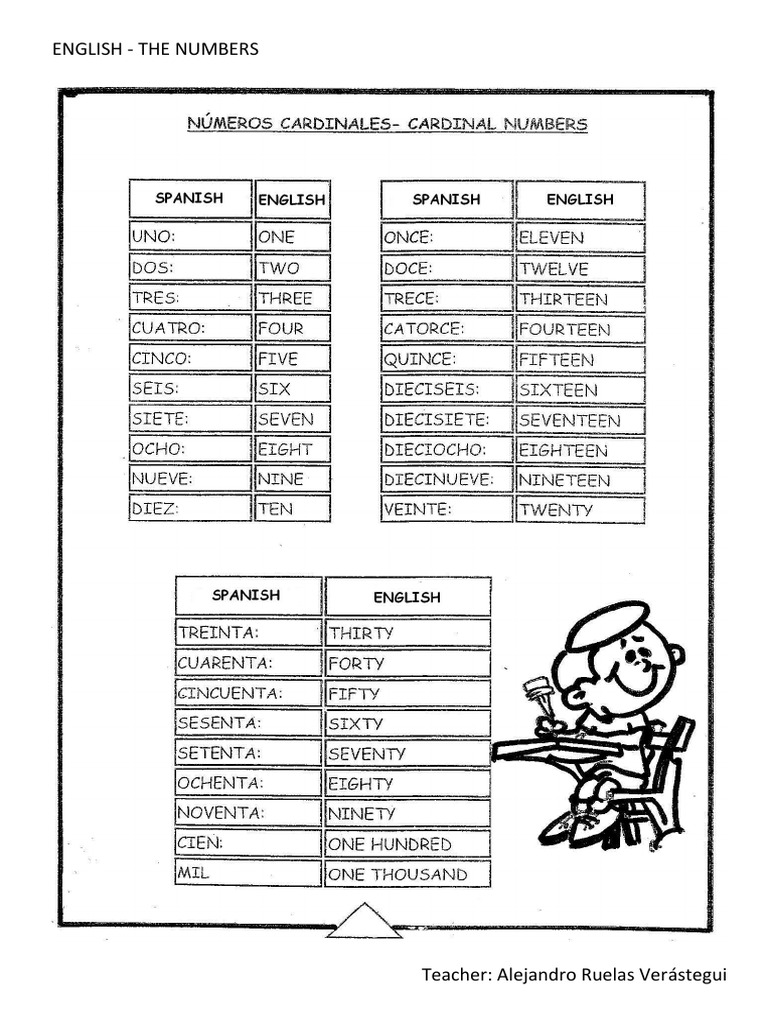 English Numbers Coloring Activity | PDF | Qualia | Color