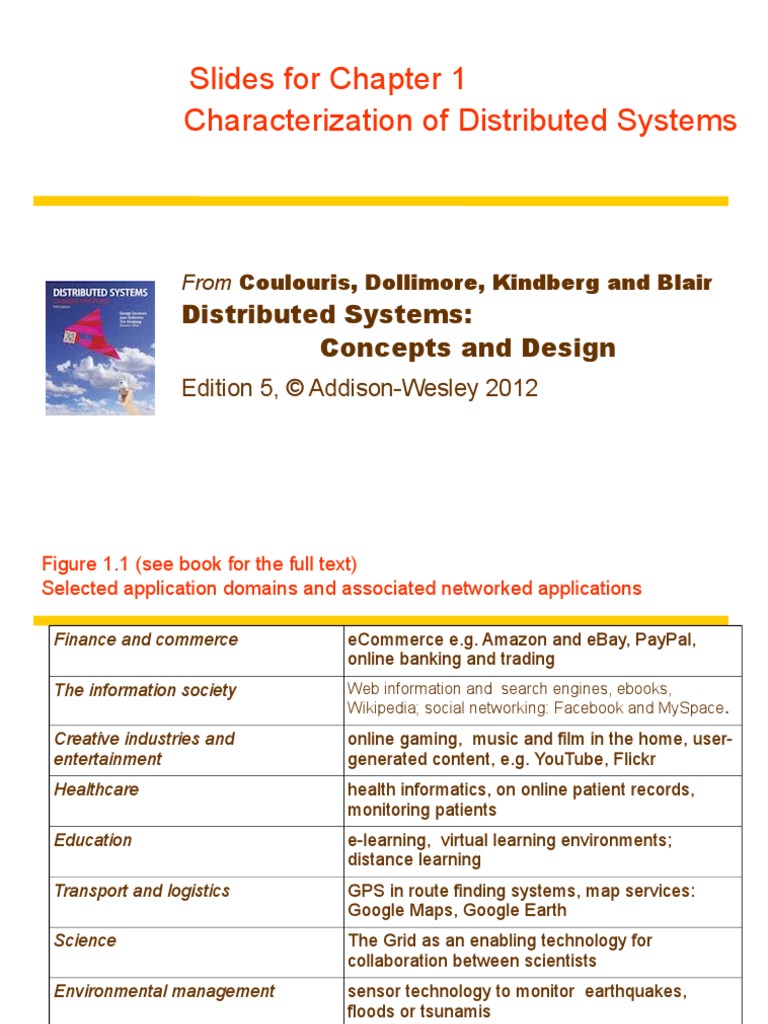 Slides For Chapter 1 Characterization of Distributed Systems | PDF ...
