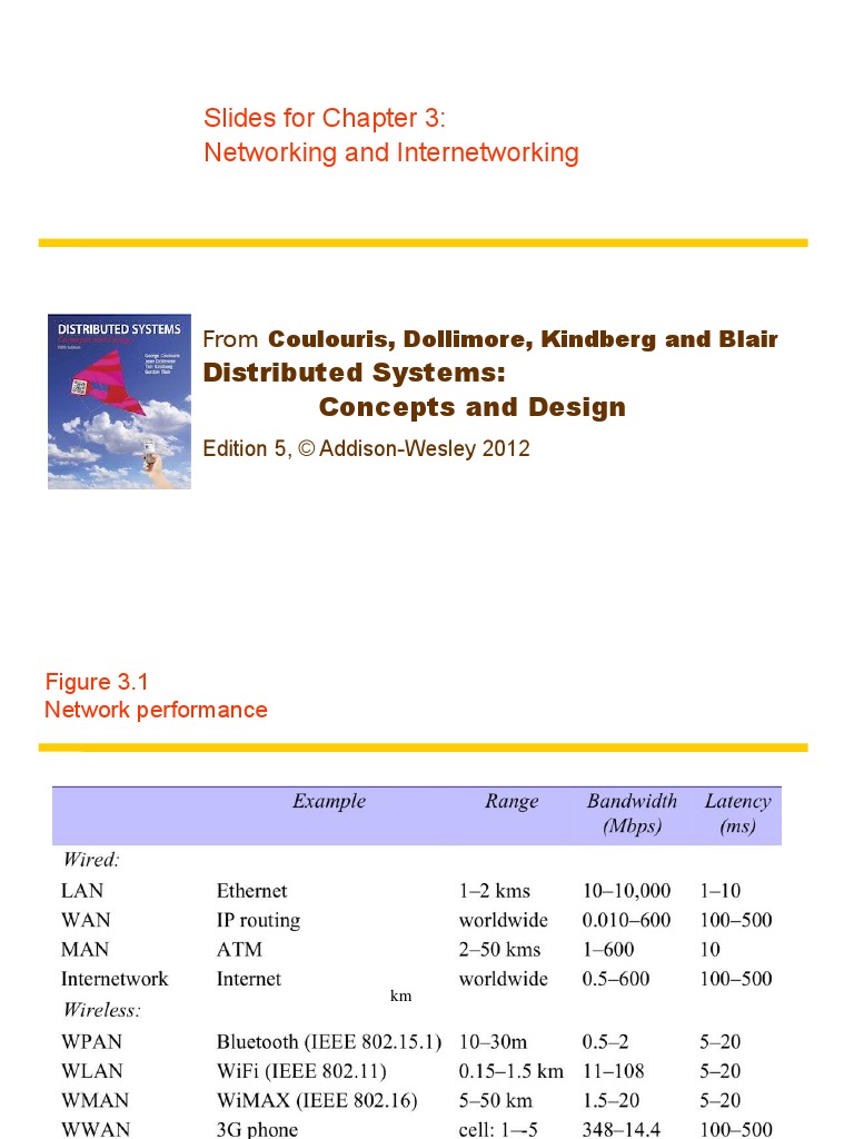 Slides For Chapter 3: Networking and Internetworking: Distributed Systems: Concepts and Design ...