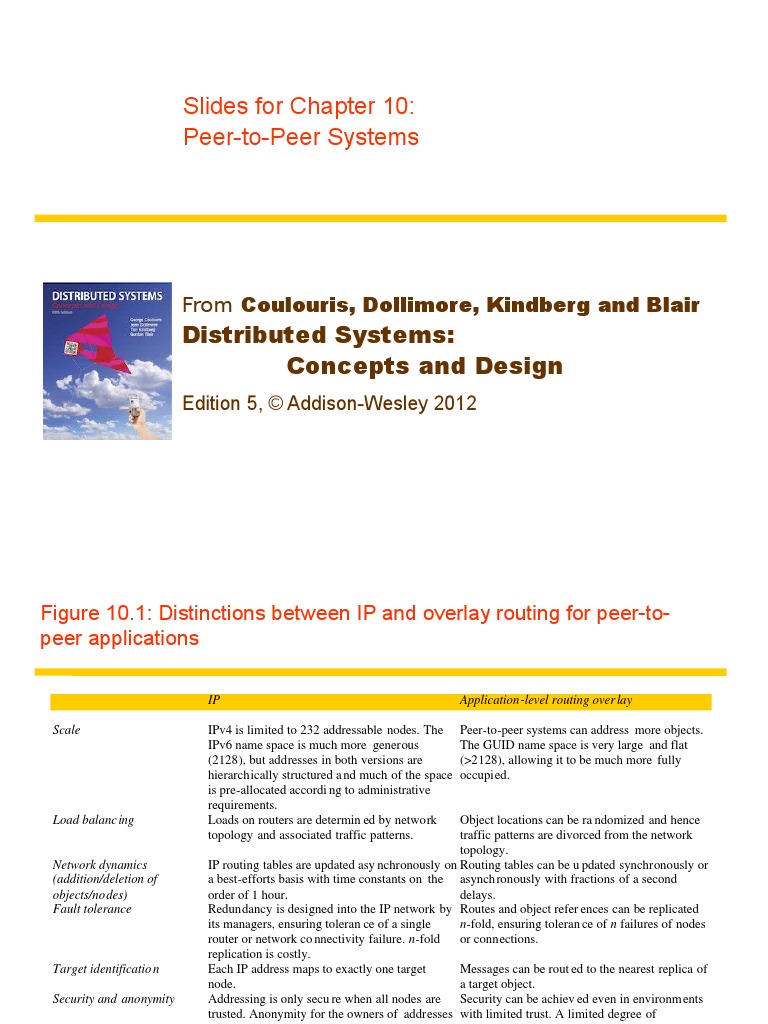 Slides For Chapter 10: Peer-to-Peer Systems: Distributed Systems ...