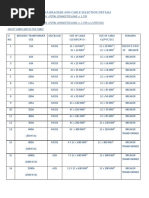 Cable Table Ducab | PDF | Electrical Conductor | Cable