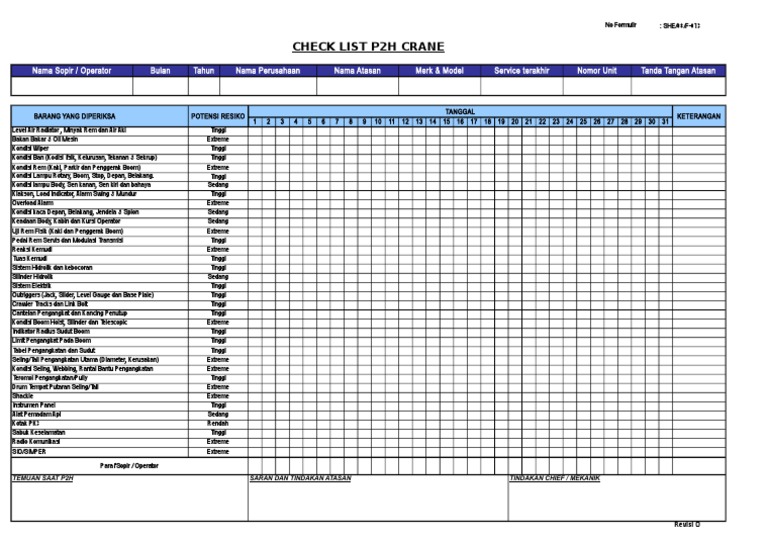 Checklist P2H untuk Crane dan Alat Berat | PDF