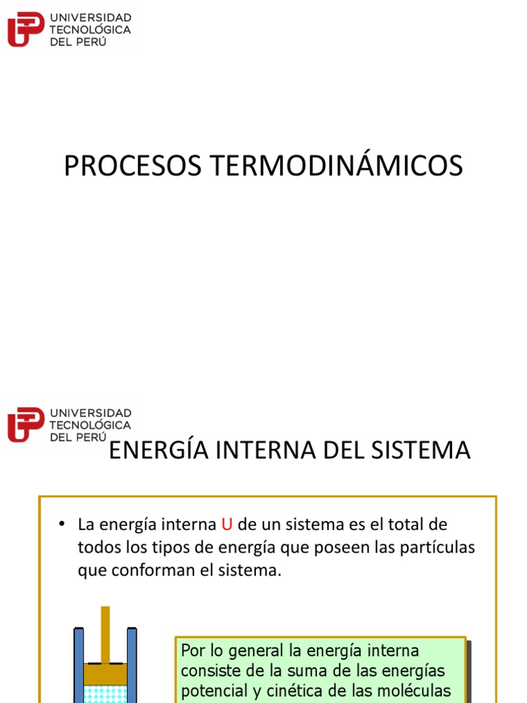 Procesos Termodinamicos | PDF | Termodinámica | Gases