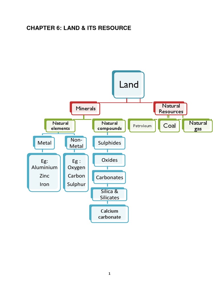 Chapter 6 Note | PDF | Oxide | Minerals