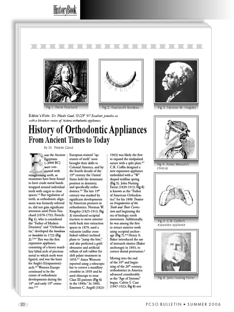 History of Orthodontics | Dentistry | Dentistry Branches