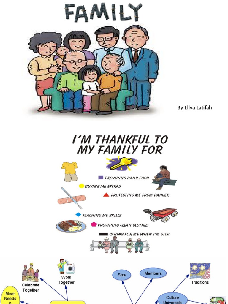 Family Presentation | PDF
