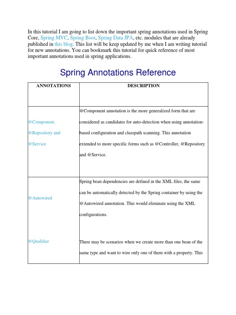 Spring Annotations Reference Spring Mvc Spring Boot Spring Data Jpa This Blog Pdf Spring