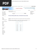 Hydraulic Oil Iso VG 46 | PDF | Motor Oil | Building Engineering