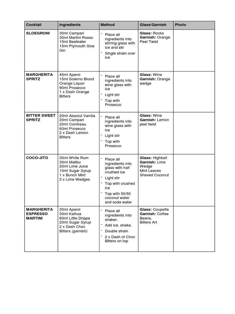 Cocktails Rolodex | PDF | Cocktails | Lime (Fruit)