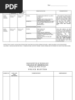 Sample Format of Spot Report | PDF